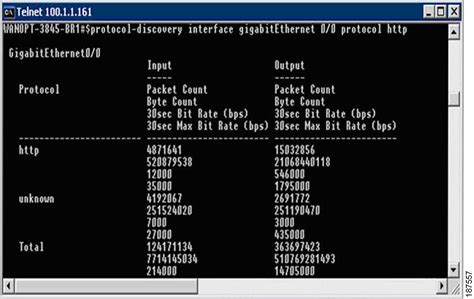 Cisco Wan And Application Optimization Solution Guide Cisco Monitoring Instrumentation