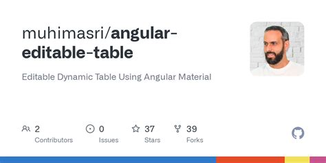 Angular Editable Table Confirm Dialog Component Html At Master Muhimasri Angular Editable