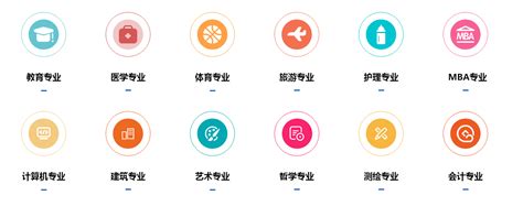 山东科技大学毕业论文管理系统 山东毕业论文指导网
