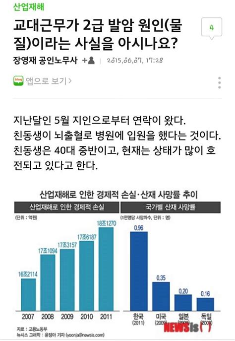 야간 근무 교대 근무는 2급 발암 물질 인스티즈 Instiz 이슈 카테고리