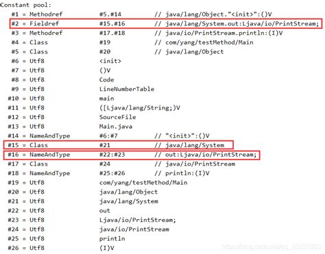 【jvm】class文件结构1——魔数、版本号、常量池与类访问标记class文件魔数 Csdn博客