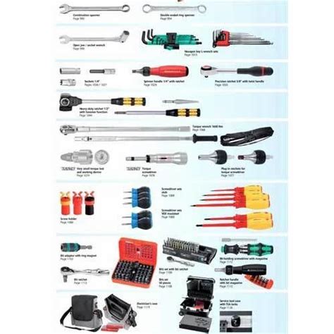 Hand Tools Joker Ratcheting Spanner Wholesale Trader From Chennai