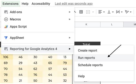 GA4 Day Hour Heatmap Visualise Metrics By Day Hour