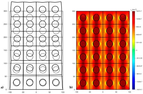 Decm A Discrete Element For Multiscale Modeling Of Composite Materials Using The Cell Method