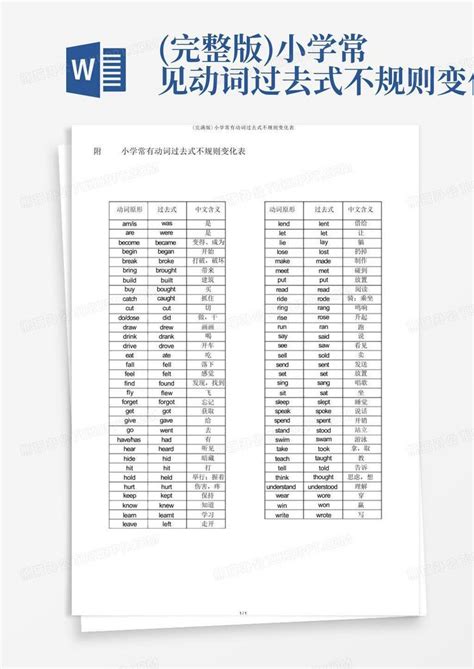 完整版 小学常见动词过去式不规则变化表word模板下载 编号lkmbkbmm 熊猫办公