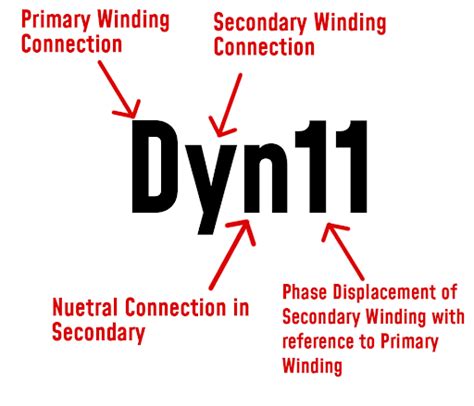 Mastering Vector Groups In Power Transformers A Comprehensive Guide With Practical Examples