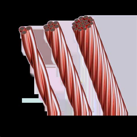 Understanding Iacs The International Annealed Copper Standard For