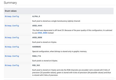 性能优化：android中bitmap内存大小优化的几种常见方式android Bitmap内存优化 Csdn博客