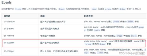 Uview如何在form中使用upload上传图片uview Form 跳转 Csdn博客