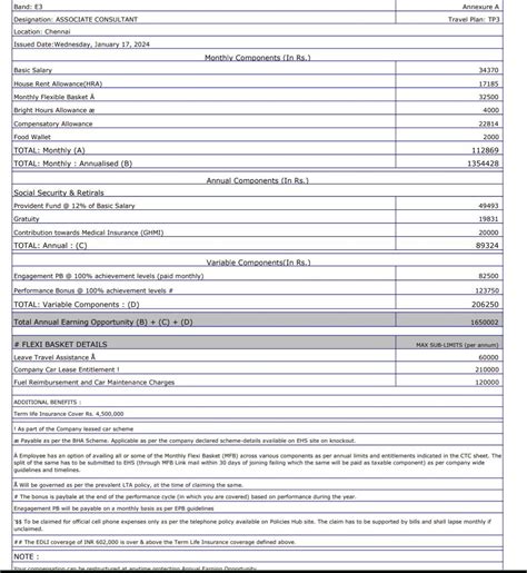 In Hand Salary Calculation Bowl Glassdoor