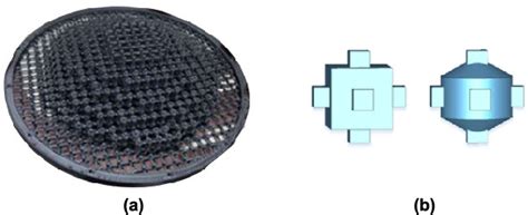 Figure 1 From A Review Of 3d Printed Gradient Refractive Index Lens