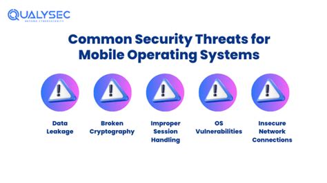 Ios Vs Android Security Which Is More Secure