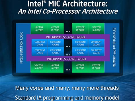 intel představil many integrated core architekturu pro začátek s 32