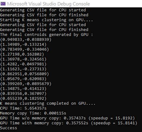 GitHub Vaibhavtiwari Kmeans Opencl