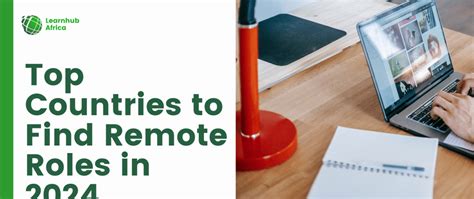 What Password Manager Should Developers Use DEV Community