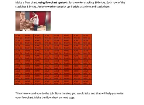 Make A Flow Chart Using Flowchart Symbols For A