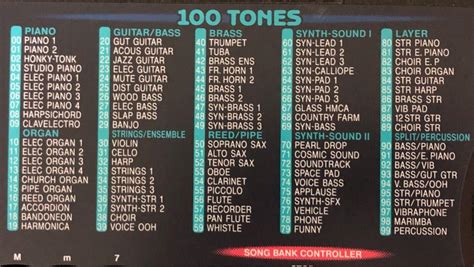 Casio Ctk 495 Ctk 495 Keyboard Piano Hobbies And Toys Music And Media Musical Instruments On