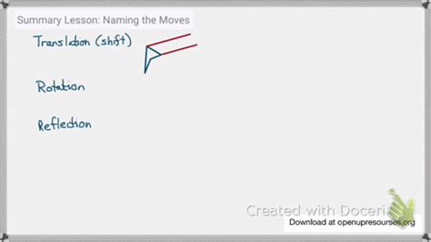 SOLVED The Rectangle Seen In Frame Is Rotated To A New Position Seen In Frame Frame Frame