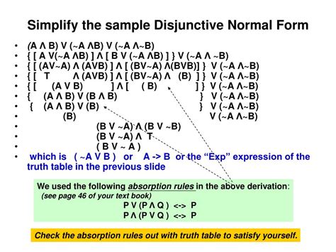 Ppt Introduction To Theorem Proving Powerpoint Presentation Free Download Id 6643432