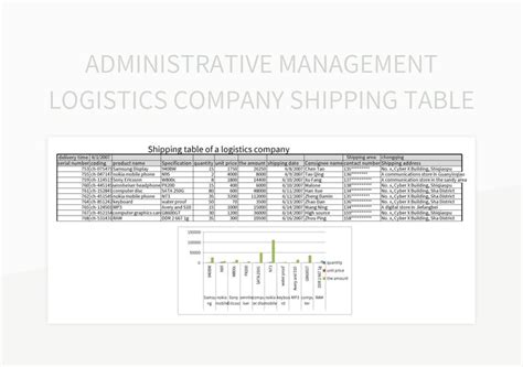 Administrative Management Logistics Company Shipping Table Excel Template And Google Sheets File