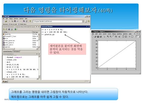 Ppt [ 선형대수 Matlab ] Ch Ap 2 매트랩 환경 Powerpoint Presentation Id