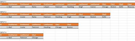 Solved Data Splitting Alteryx Community