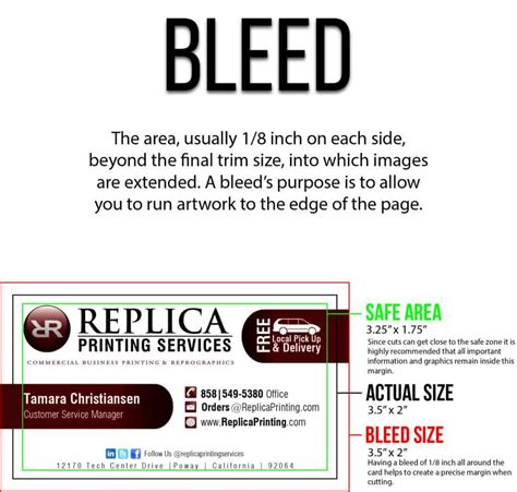 What Is A Printing Bleed Replica Printing
