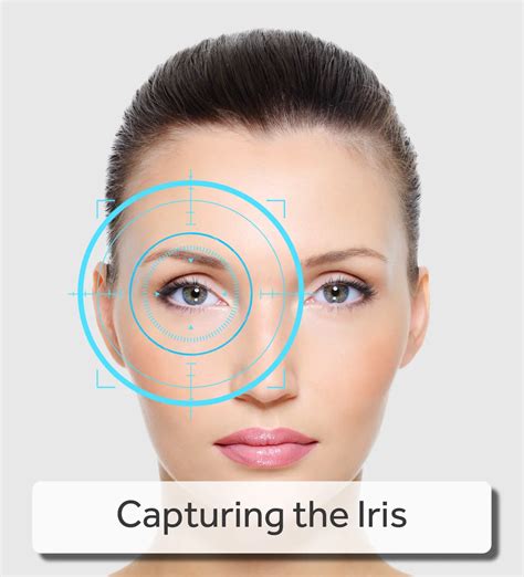 Iris Recognition Advanced System For Identity Verification