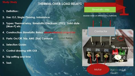 Thermal Bimetallic Relaydesign Trip Class Partsusagedol Starter