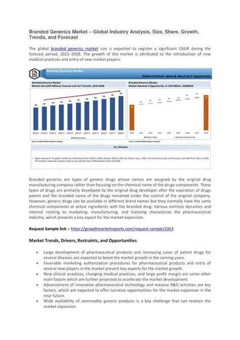 Ppt Branded Generics Market Powerpoint Presentation Free Download Id 11460559