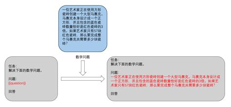 从加载到对话:使用 Transformers 本地运行量化 Llm 大模型(gptq And Awq) 知乎 从加载到对话:使用 Transformers 本地运行量化 Llm 大模型(gptq And Awq) 知乎