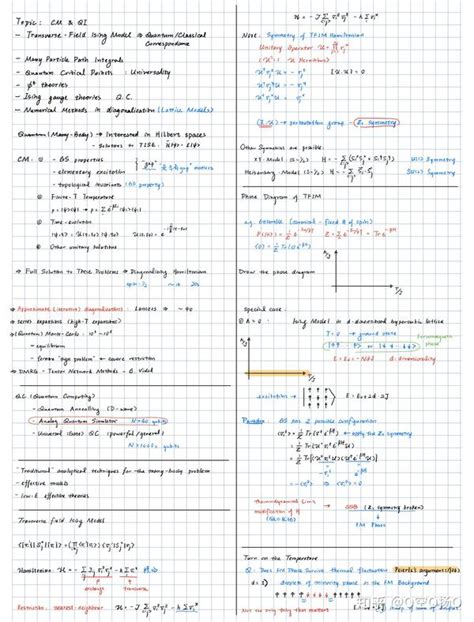 量子多体note 4 ｜横场ising模型和路径积分formalism 知乎