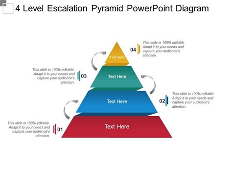 4 Level Escalation Pyramid Powerpoint Diagram Powerpoint Presentation