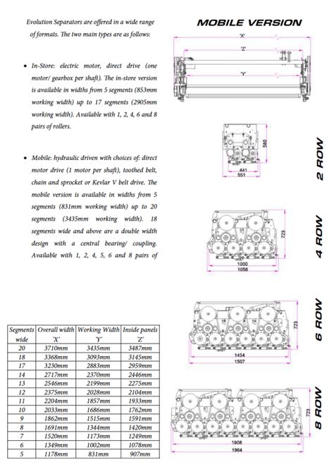 Evolution Separator Advanced Crop Cleaning Systems Scottsuk