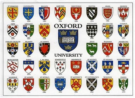 London University Logo