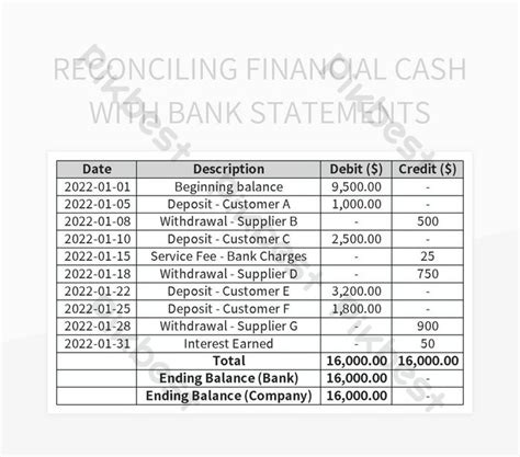 Matching Financial Transactions To Bank Statements Excel Template