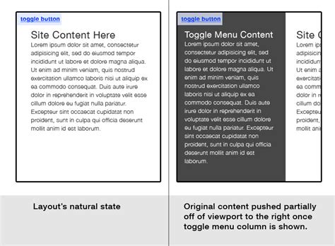 Jquery Mobile Toggle Menu How To Push Content Outside The View Of The Viewport Stack Overflow