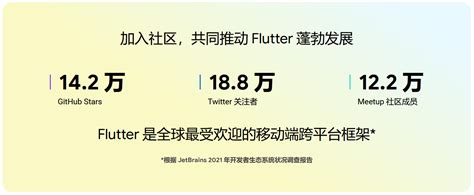 Flutter中文社区 Flutter生态 Flutter开发手册