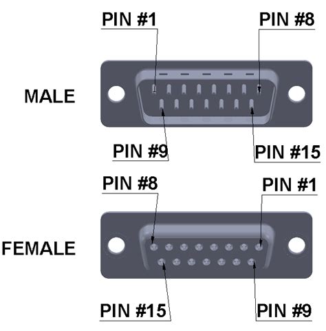 Db15 Pinout Wiring Diagram And Schematic