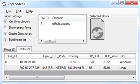 Forensics Of Chinese Mitm On Github