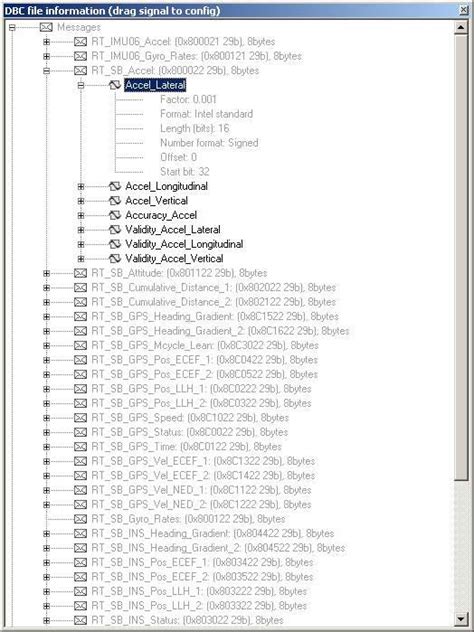 Race Technology Knowledge Base Canconfiguration