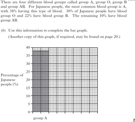 Science Skills Revision Drawing Bar Charts Level 2a Part 1