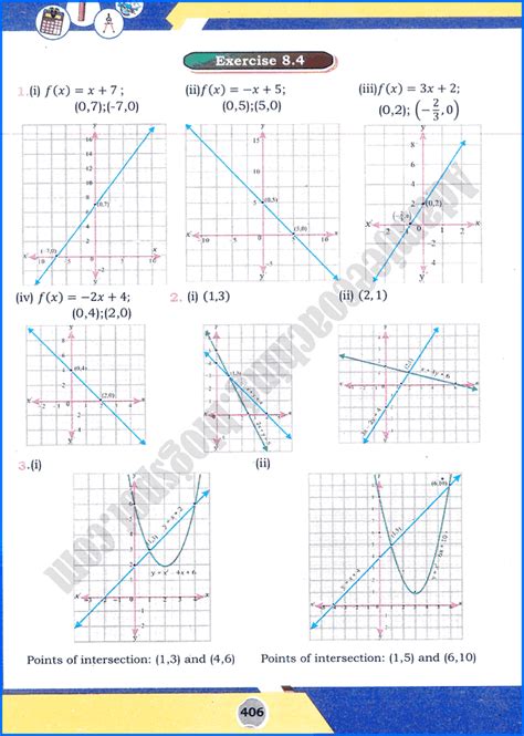 Adamjee Coaching Answers Key All Units Maths Class 11th Text Book