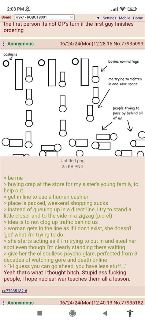 Land Of The Free R Greentext