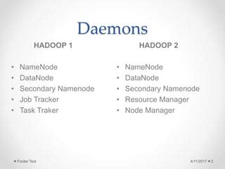 Hadoop Vs Hadoop PPTX Internet Computing