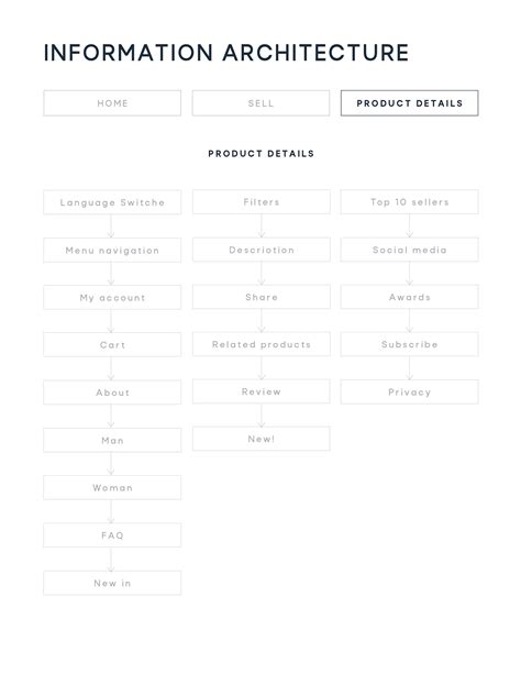 Uxui Responsive Web Design On Behance