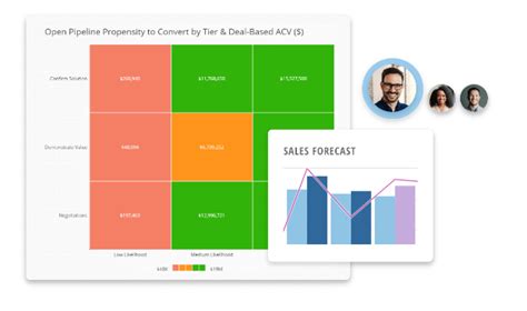 What Is Hybrid Machine Learning Types Benefits And Real World Applications Domo