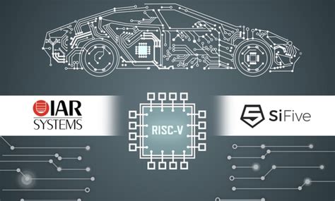 Iar Systems Supports Latest Sifive Automotive Solutions With Functional Safety Certified