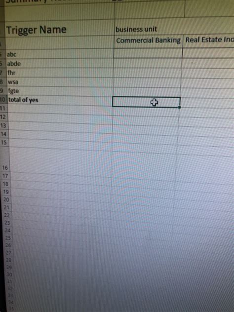 Hello Geniuses How Do I Count A Yes Total Values From Multiple Sheets