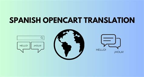 OpenCart Spanish OpenCart Translation